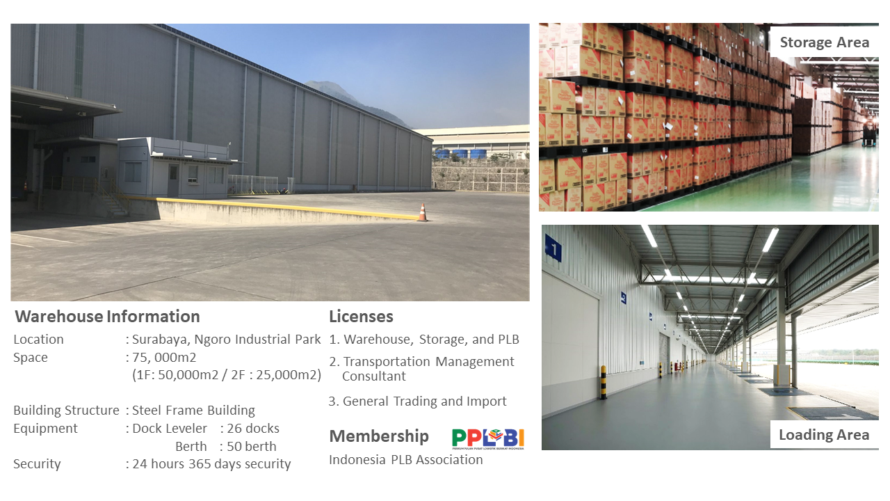 PT LOGISTEED Indonesia : Our Services : Warehousing & Distribution Center