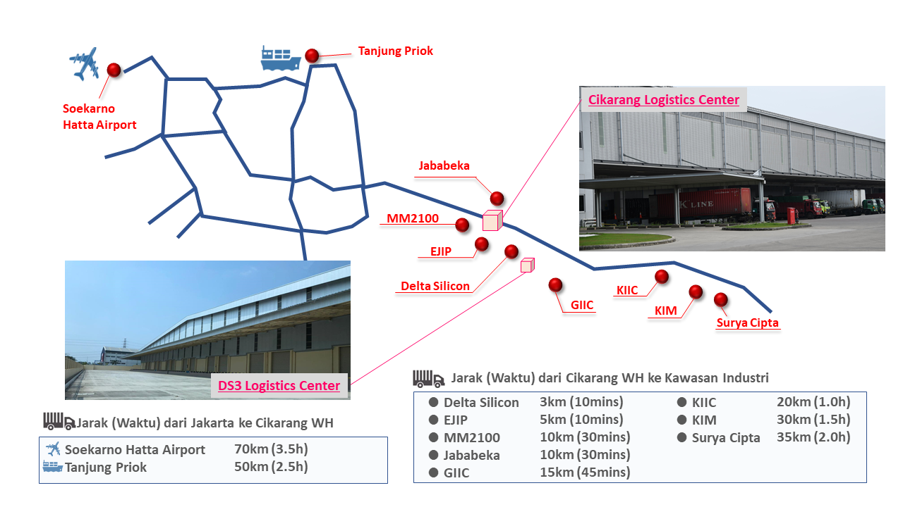PT LOGISTEED Indonesia : Our Services : Warehousing & Distribution Center